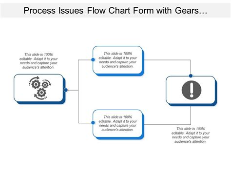 Process Issues Flow Chart Form With Gears And Exclamation Mark Templates PowerPoint