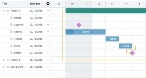 Webix Gantt Chart Widget Customization Guide XB Software