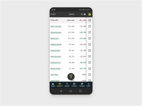 Complex Data Tables On Mobile Expand Row Function By Viktoria Vass On