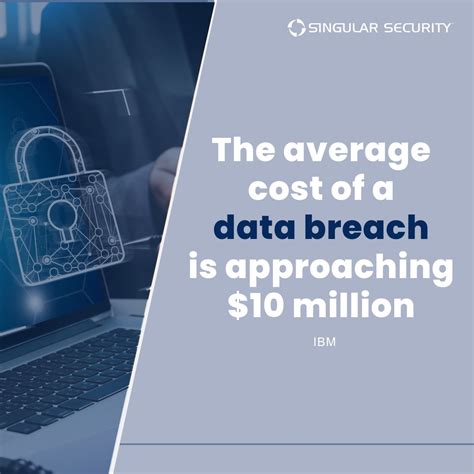 Singular Security Inc On Linkedin The Implications Of A Data Breach