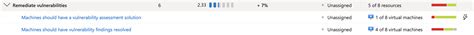 Defender For Cloud Vulnerability Assessment Solution Fix Not Working Microsoft Qanda