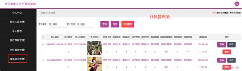基于ssm的社区老年人关怀服务管理系统（有报告）。javaee项目。 阿里云开发者社区