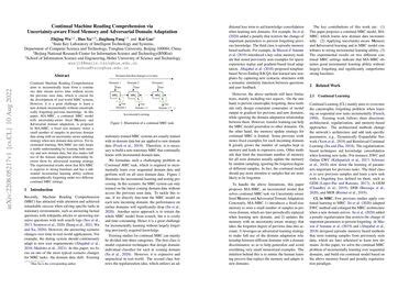 Continual Machine Reading Comprehension Via Uncertainty Aware Fixed