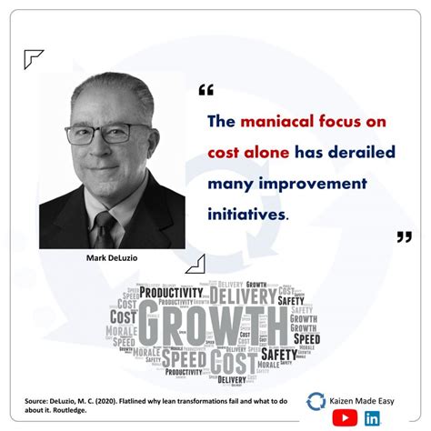 Kaizen Made Easy Posted On Linkedin