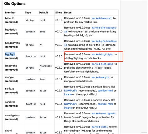 通过 toast ui editor实现markdown编辑器 highlight js实现代码高亮 自定义预览，不展示 toast ui