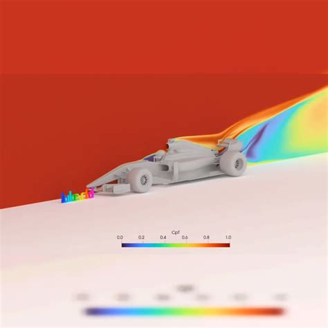 Sina Mohammadi On Linkedin Cfd Computationalfluiddynamics