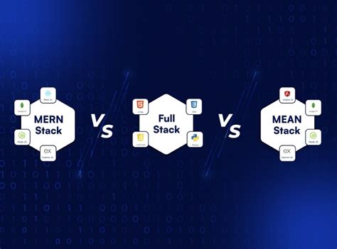 Mern Vs Django Which Is Better For Web Development 2025