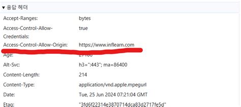Aws S3simple Storage Service