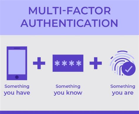 Cybersecurity In Recruitment How To Safeguard Sensitive Data