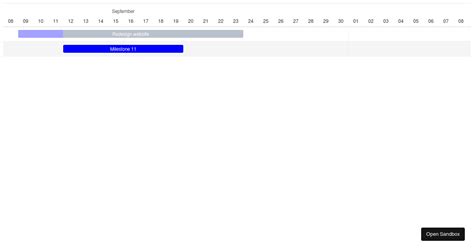 Frappe Gantt Examples Codesandbox
