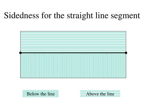 ppt polyline simplification powerpoint presentation free download id 704531