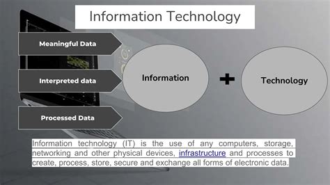 Ict In Education The Meaning Nature Scope Need Of Ict Nep 2020 Pptx