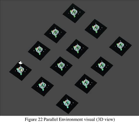 Figure 22 From Replication Of Multi Agent Reinforcement Learning For