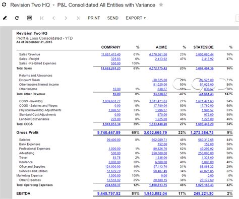 General Ledger Software Module Cloud 9 Erp Solutions