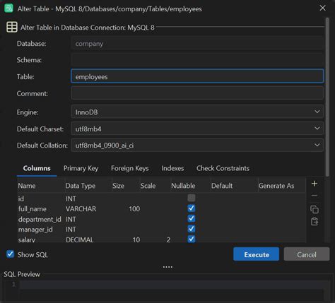 Mysql Alter Table Statement Definitive Guide