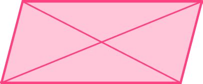 Quadrilateral Math Steps Definition Examples And Questions