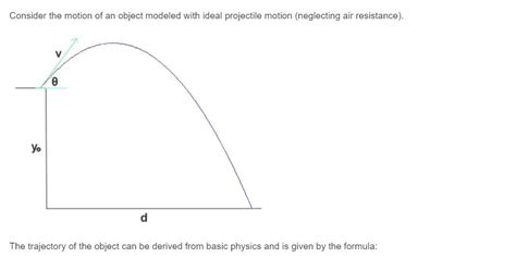 Solved Consider The Motion Of An Object Modeled With Ideal