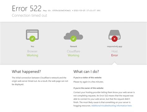 Site Seems To Be Down · Issue 568 · Responsively Orgresponsively App · Github