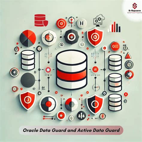 Oracle Introduces Oracle Data Guard For Backup S Square Systems Inc