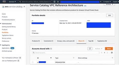 Securely Scale Multi Account Architecture With Aws Network Firewall And Aws Control Tower Aws