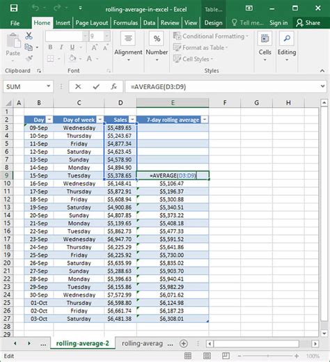 Finding A Rolling Average In Excel Deskbright