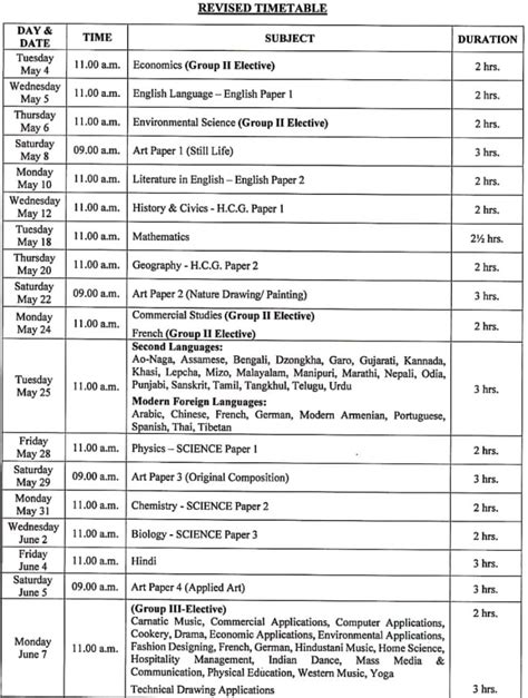 ICSE Class X Examination Schedule Revised Know The New Dates Odisha Bytes