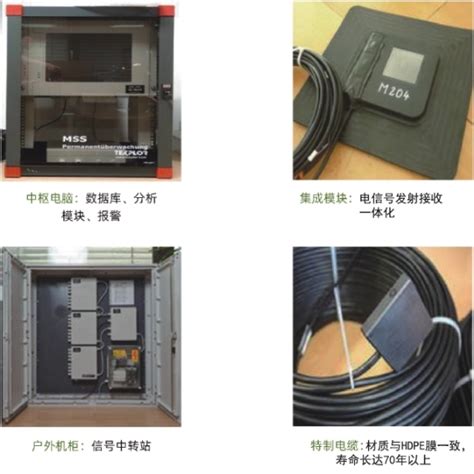 填埋场防渗层永久渗漏监控及定位系统mss® 渗漏监控 环境监测 环保在线