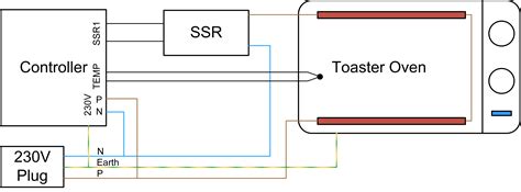 Toaster Oven Controller Projects Circuitmaker
