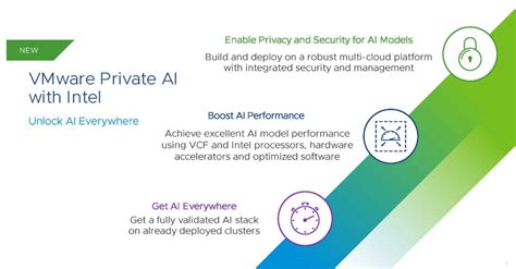 Blogs It Vmware Private Ai Vİrtualİzatİon ‎blog