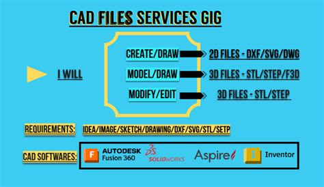 Model Edit Modify Resize Convert Dxf Stl Step F3d Cad File By
