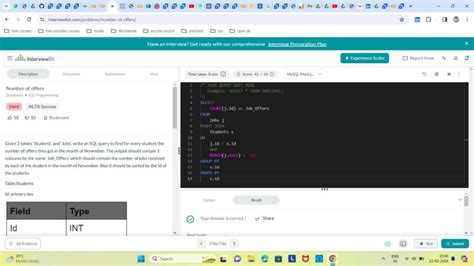 Adnan Akhtar On Linkedin Day52 365daysofcode Scalerdiscord Codewithscaler 365daysofcode