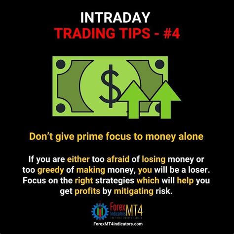 Forex Mt4 Indicators Artofit