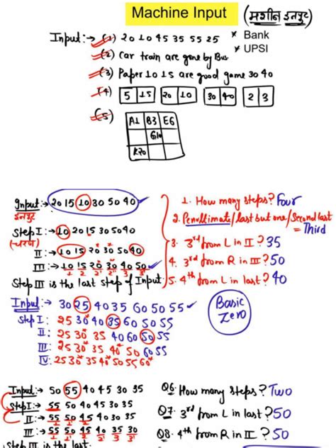 Machine Output Class Png Pdf
