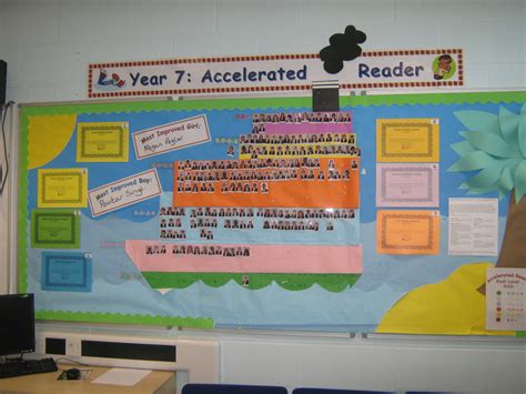 Accelerated Reader Bristol Brunel Academy Learning Resource Centre