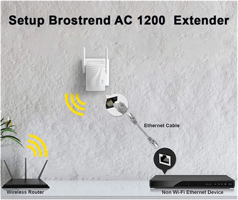 How You Can Setup Brostrend Ac 1200 Extender At Your Home Businessfig