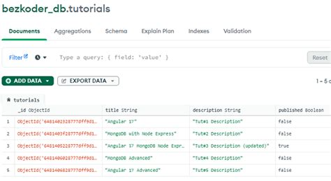 Mean Stack Example With Angular 17 Bezkoder