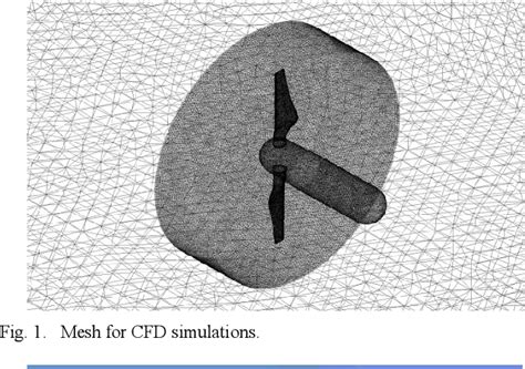 Figure 1 From Wake Modeling Of Tidal Current Turbine Array Semantic