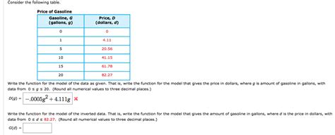 Solved Below Is A Partially Complete Create Table Stateme