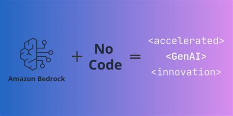 5 transformative gen ai use cases for unity development — part 1 code