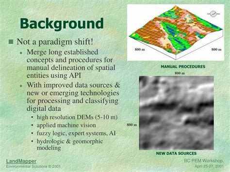 Ppt Automated Landform Classification Using Dems Powerpoint Presentation Id3522281