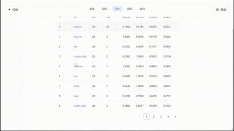 超图计算目标检测，性能新sota！清华发布hyper Yolo：用超图捕捉高阶视觉关联 知乎