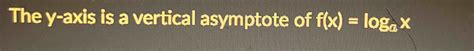 Solved The Y Axis Is A Vertical Asymptote Of Fxlogax