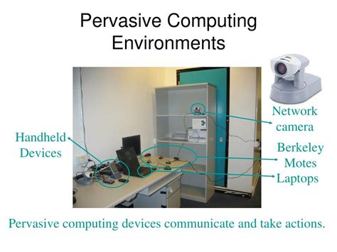Ppt Pervasive Computing Powerpoint Presentation Free Download Id757620