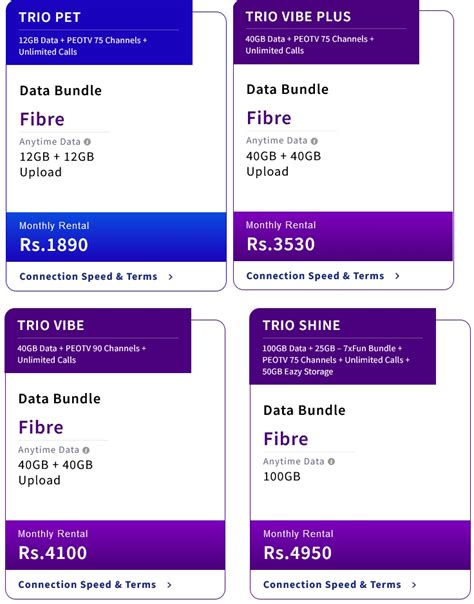 Slt Package Night Time Data Elakiri