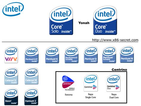 Nuevos Logos De Intel