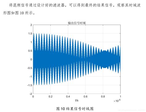 matlab lfcm雷达调频法测距 雷达测距matlab csdn博客