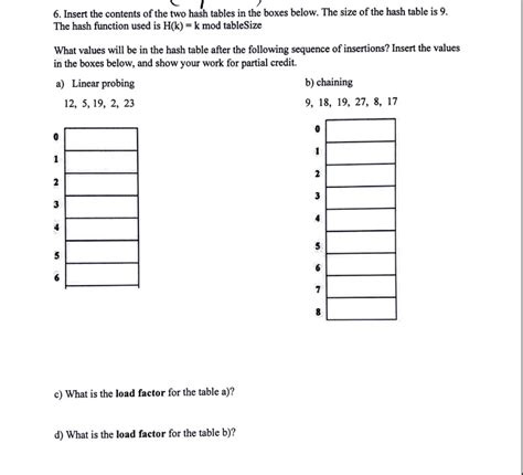 Solved Please Help Me Fill In The Tables And Show How To Fill In The Tables Please 6 Insert