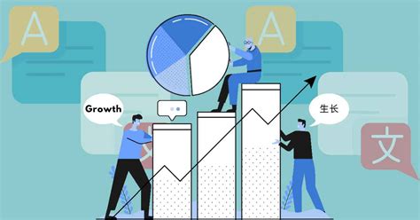 Role Of Translation In Localised Marketing The Yellow Coin Communication