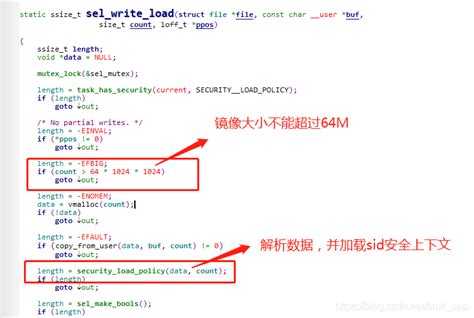 Selinux源码分析 Csdn博客