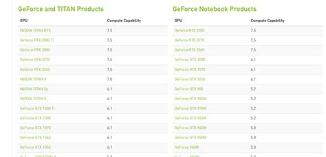 系统安装 编程客栈
